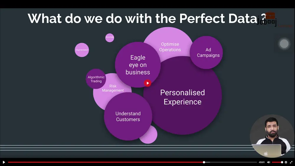 #1 Business and Data Analytics Course with Placement Guarantee