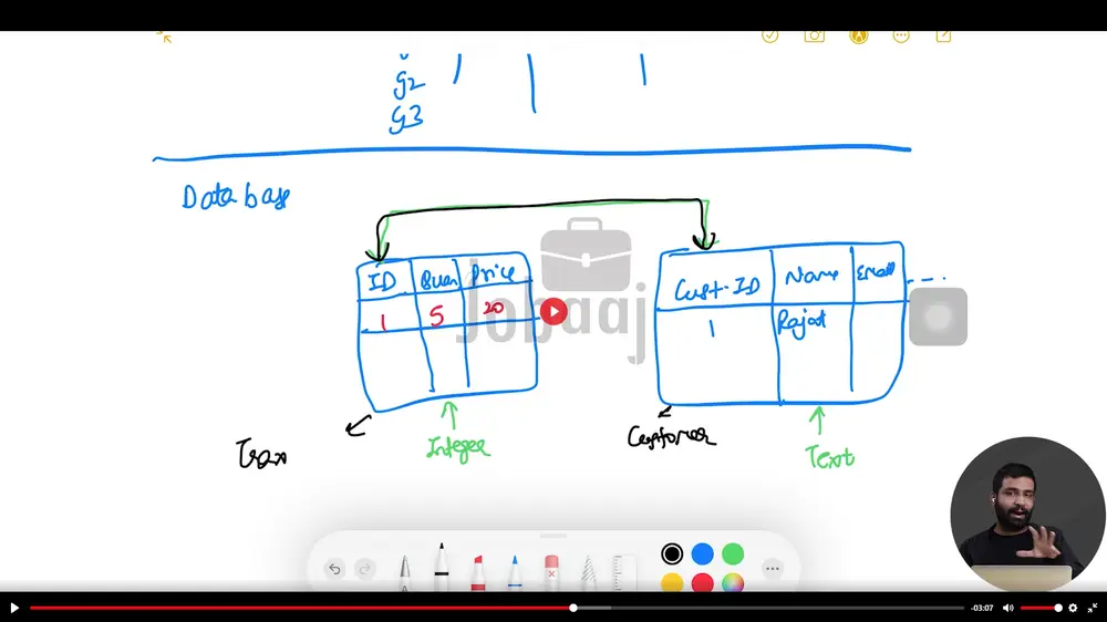 #1 Business and Data Analytics Course with Placement Guarantee